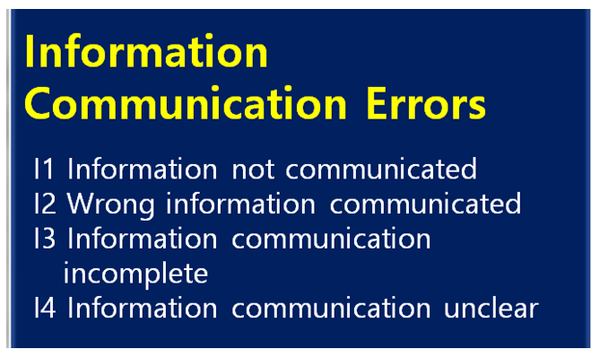 행동기반안전(BBS) 실무(Why human error causes accidents)-3